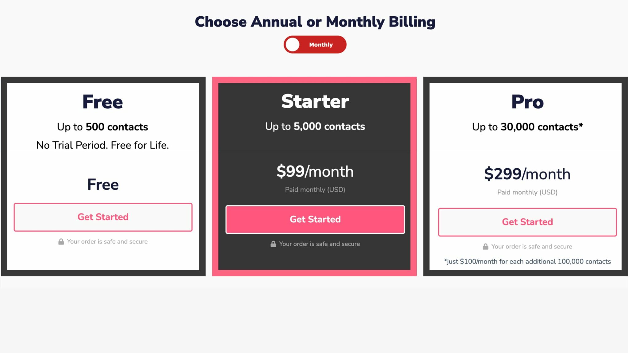 GrooveFunnels Review (2023): Is It Worth It? - tmrBoss